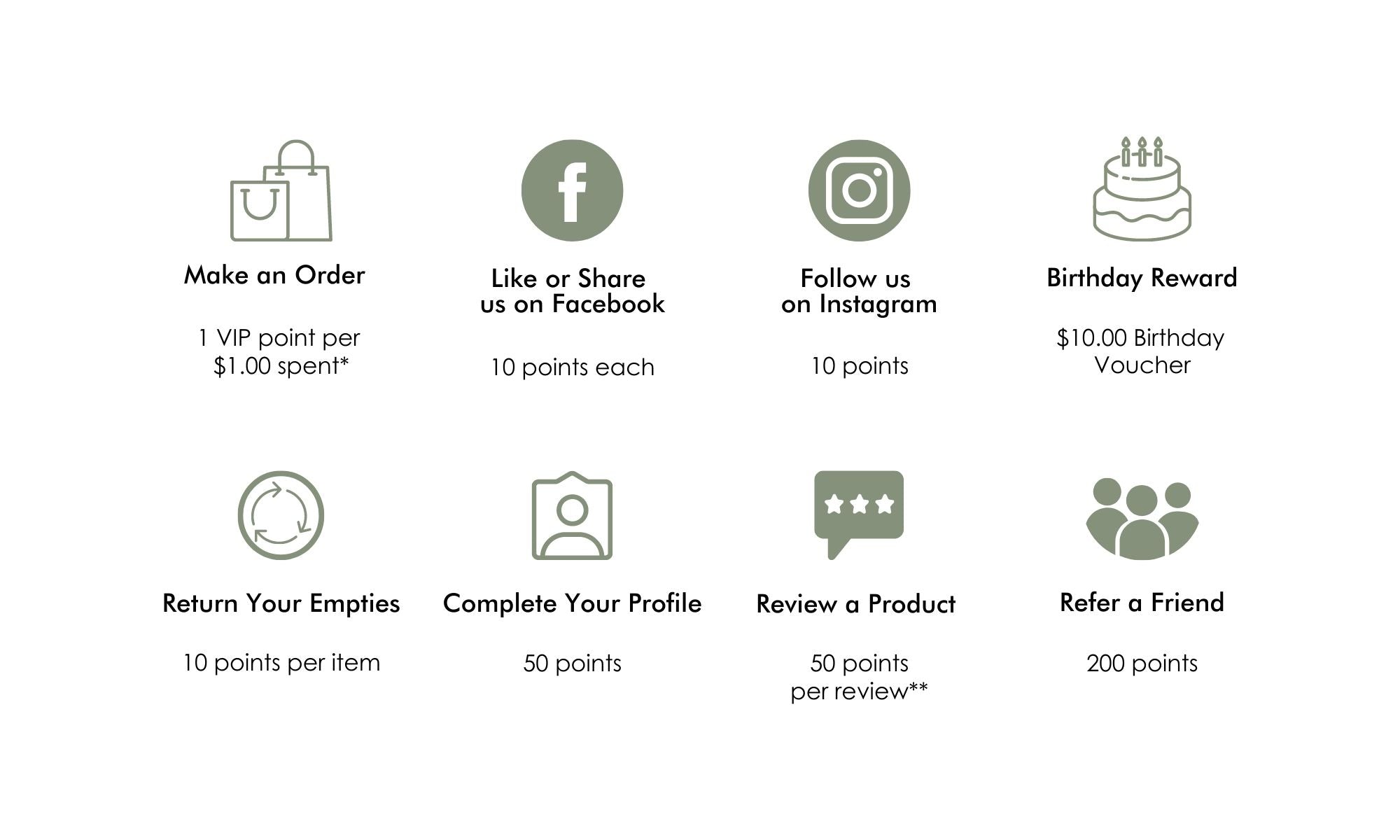 VIP Rewards Programme Details | The Herb Farm NZ